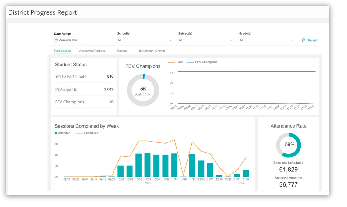 FEV Tutor for K12 students